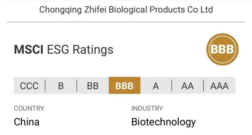 智飞生物MSCI ESG评级跃升至BBB医药新闻-ByDrug-一站式医药资源共享中心-医药魔方