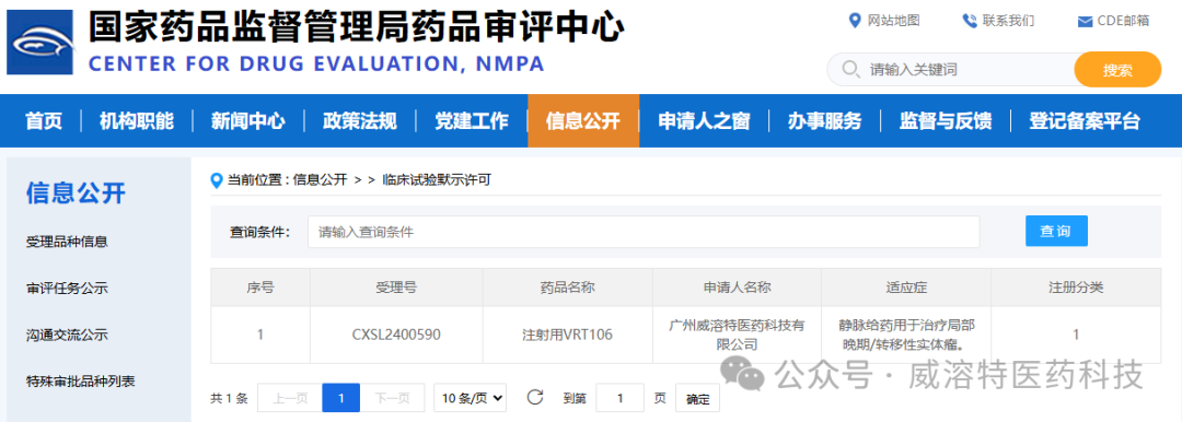 威溶特溶瘤病毒M1静脉注射获国家药监局临床试验默示许可 | 松禾Portfolio医药新闻-ByDrug-一站式医药资源共享中心-医药魔方