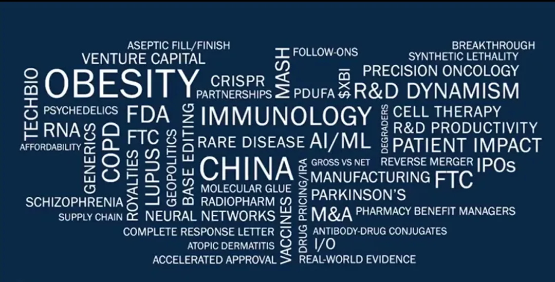 7000字长文 | Atlas Venture年度展望：2024年六大关键词医药新闻-ByDrug-一站式医药资源共享中心-医药魔方