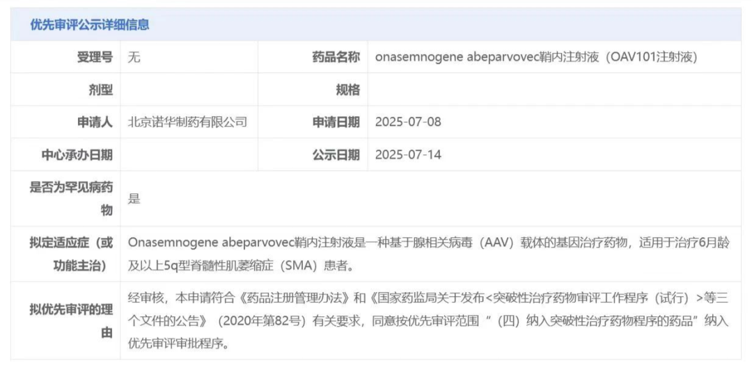 又一款AAV基因药物国内申报上市医药新闻-ByDrug-一站式医药资源共享中心-医药魔方
