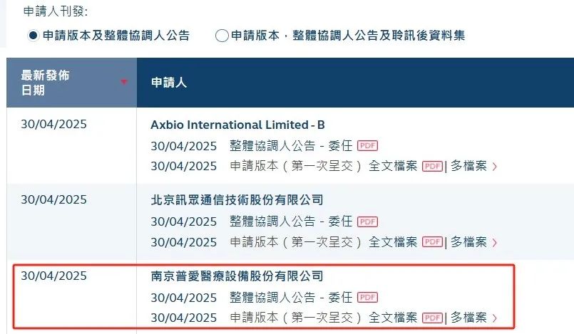 中国第二大医用X射线成像系统供应商，冲刺港股IPO医药新闻-ByDrug-一站式医药资源共享中心-医药魔方