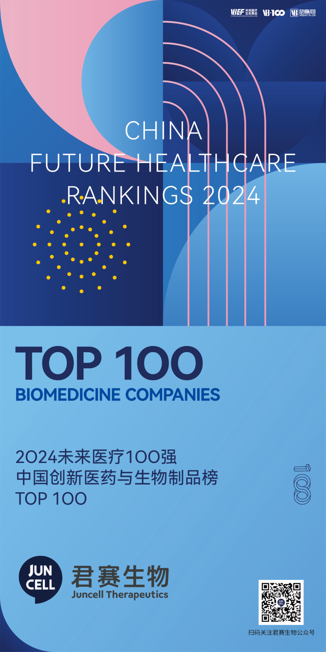 “2024VBEF排行榜”发布！君赛生物荣登「创新医药与生物制品榜TOP100」医药新闻-ByDrug-一站式医药资源共享中心-医药魔方