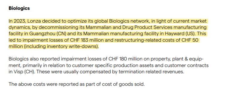 CDMO巨头Lonza将关闭广州生物技术工厂，裁员300人医药新闻-ByDrug-一站式医药资源共享中心-医药魔方