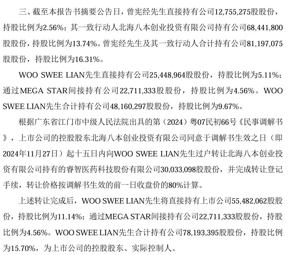 刚刚！知名CRO上市公司实控人发生变更医药新闻-ByDrug-一站式医药资源共享中心-医药魔方