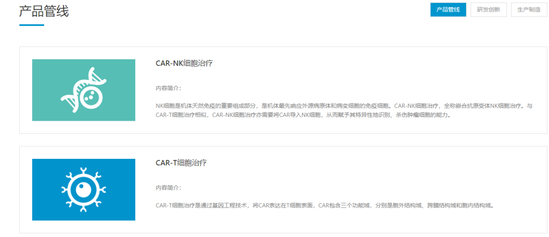 国内31家NK/CAR-NK企业管线梳理医药新闻-ByDrug-一站式医药资源共享中心-医药魔方