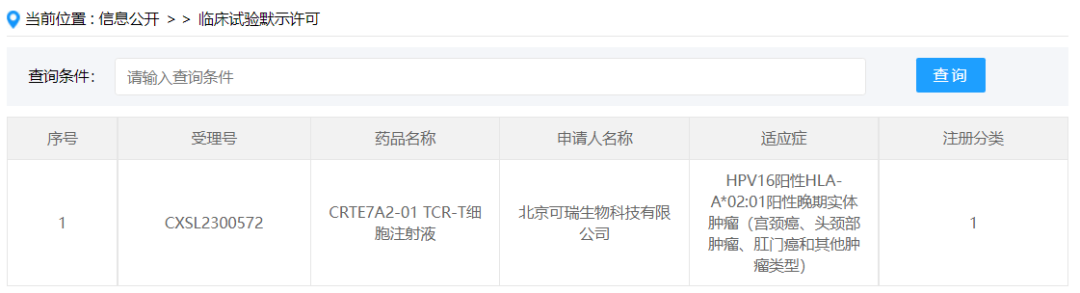 可瑞生物TCR-T细胞疗法获批临床医药新闻-ByDrug-一站式医药资源共享中心-医药魔方
