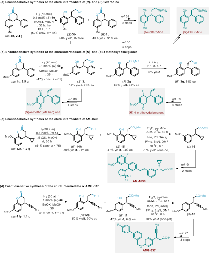 九洲药业&南开大学联合在CCS Chemistry上刊发论文：消旋4－取代色满-2-酮经内酯不对称氢化的动力学拆分医药新闻-ByDrug-一站式医药资源共享中心-医药魔方