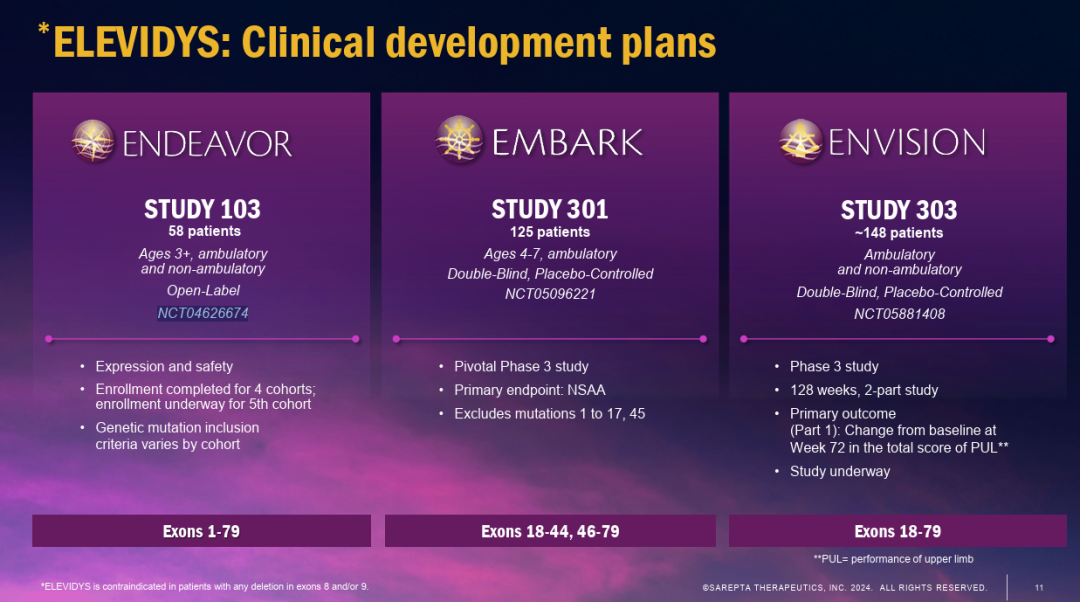 JPM上的“细胞与基因疗法”，26家公司更新医药新闻-ByDrug-一站式医药资源共享中心-医药魔方