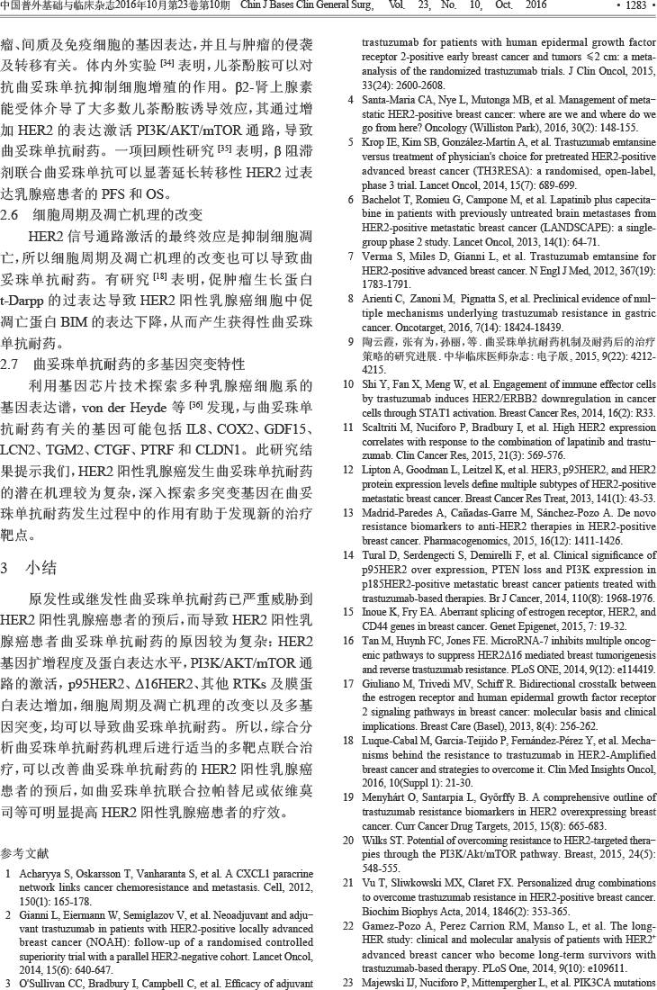 HER2阳性乳腺癌曲妥珠单抗耐药机理的研究进展医药新闻-ByDrug-一站式医药资源共享中心-医药魔方