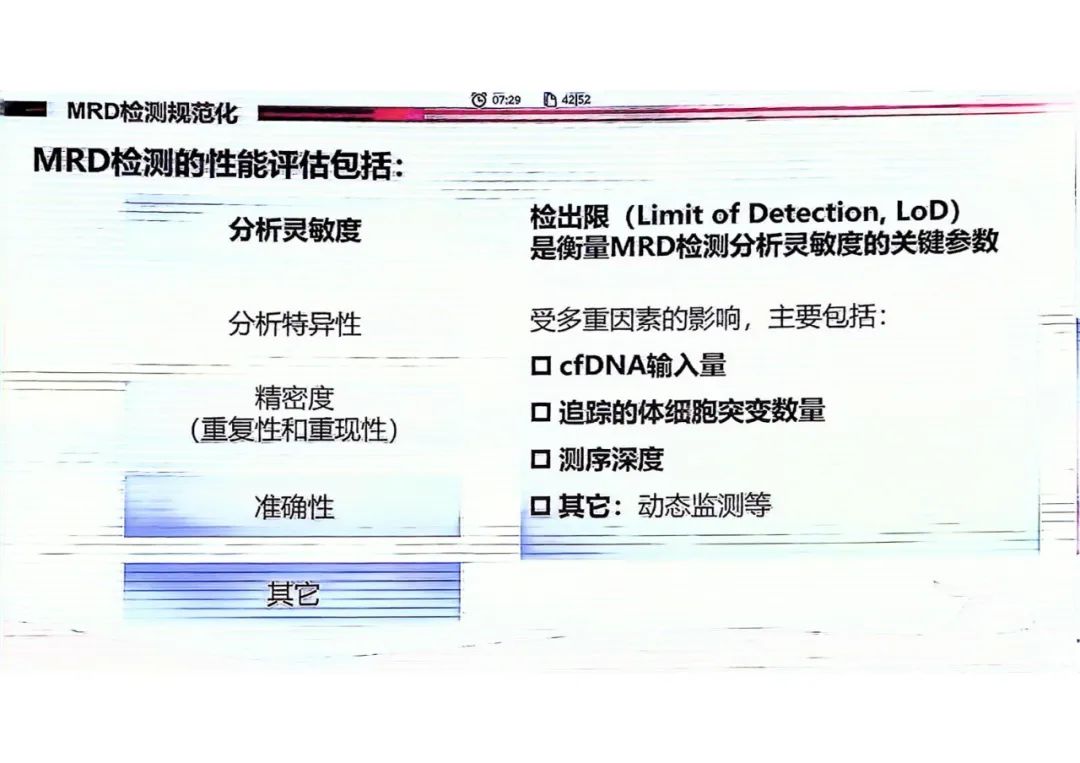 首个《实体瘤分子残留病灶(MRD)检测共识》解读PPT（内附下载）医药新闻-ByDrug-一站式医药资源共享中心-医药魔方