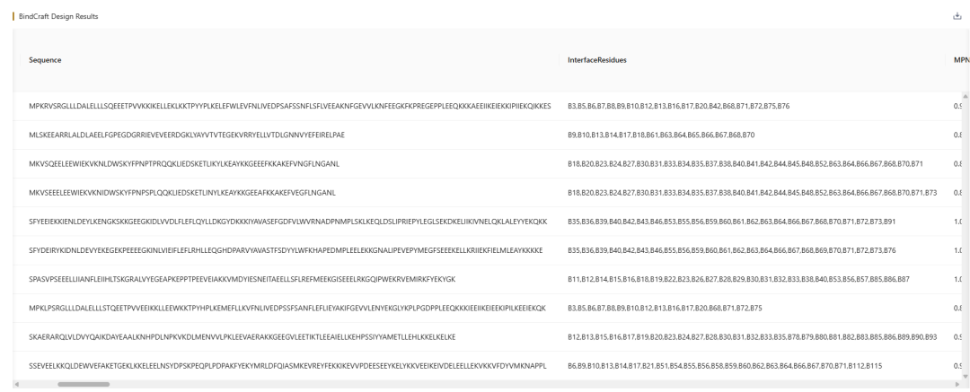 让蛋白结合体设计更简单：BindCraft 正式上线 SciMiner医药新闻-ByDrug-一站式医药资源共享中心-医药魔方