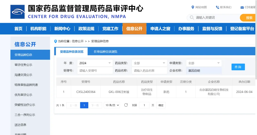 产业前沿 | 基因启明iNKT细胞疗法又一适应症IND获受理医药新闻-ByDrug-一站式医药资源共享中心-医药魔方