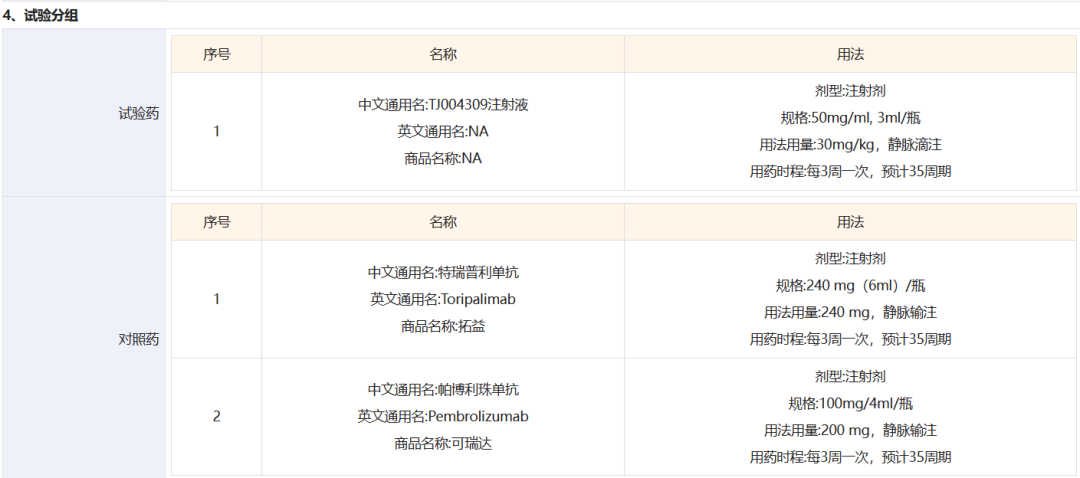 一线治疗NSCLC！天境生物启动CD73单抗联合特瑞普利单抗头对头K药II/III期临床医药新闻-ByDrug-一站式医药资源共享中心-医药魔方