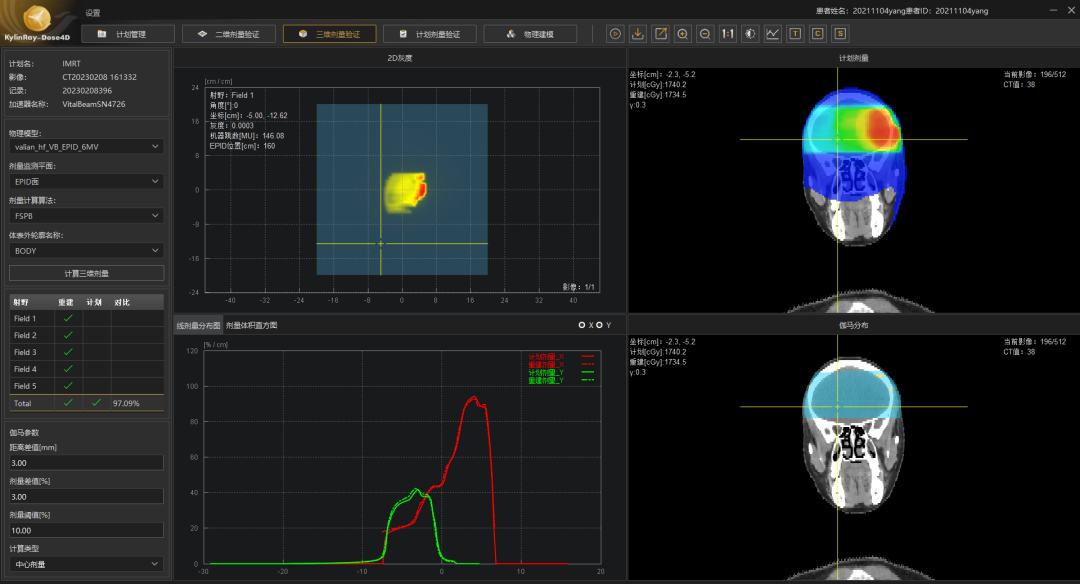创新取“证”！中科超精“麒麟刀”剂量测评产品获批上市医药新闻-ByDrug-一站式医药资源共享中心-医药魔方