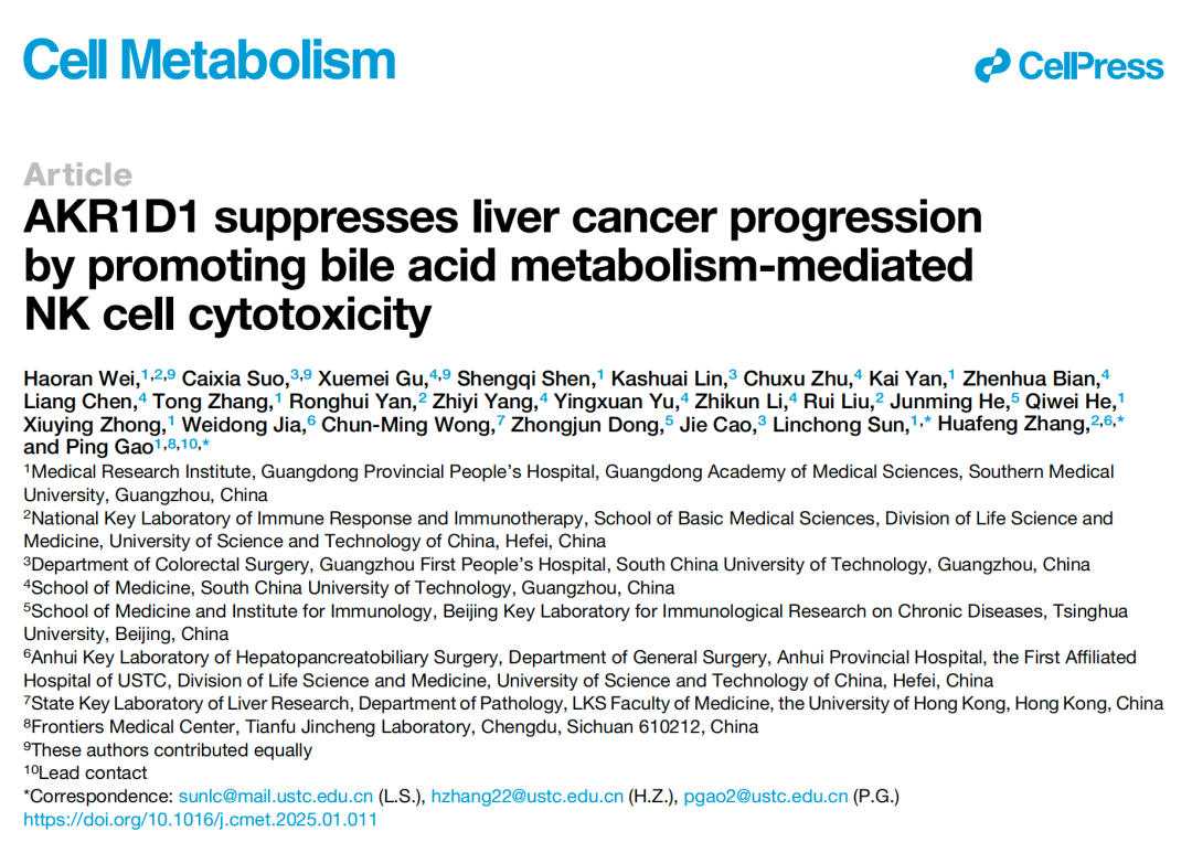 Cell子刊：高平/张华凤团队揭示肠道细菌胆汁酸代谢与抗肿瘤免疫的关联，提出肝癌治疗新策略医药新闻-ByDrug-一站式医药资源共享中心-医药魔方