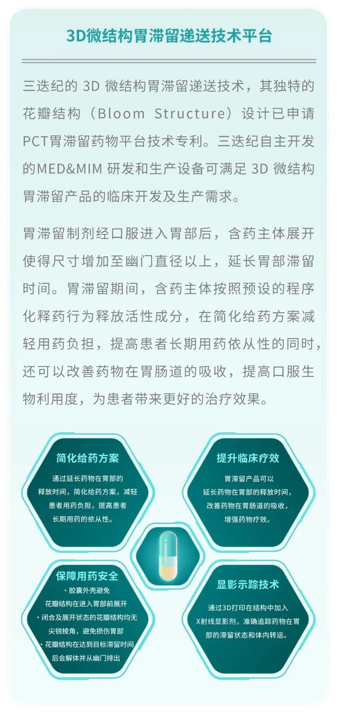 三迭纪3D打印胃滞留产品T20G获批FDA IND医药新闻-ByDrug-一站式医药资源共享中心-医药魔方