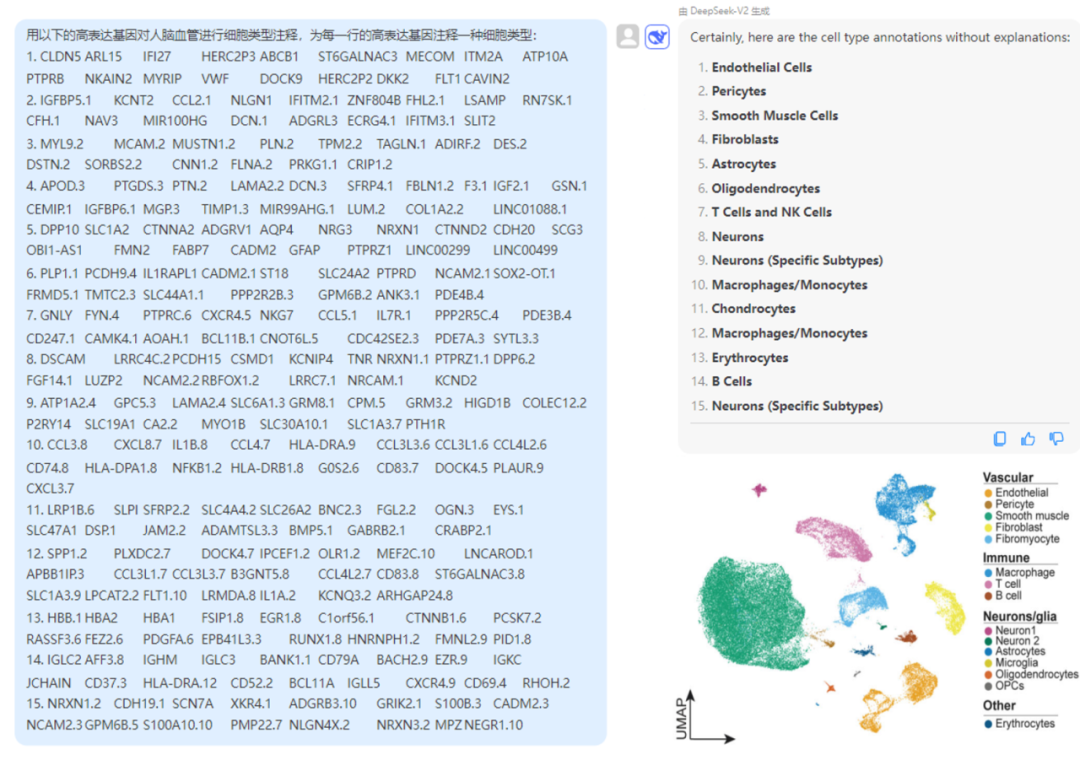国产AI聊天机器人在细胞类型注释中的应用医药新闻-ByDrug-一站式医药资源共享中心-医药魔方