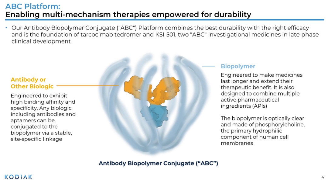 首款双抗ABC进入III期阶段医药新闻-ByDrug-一站式医药资源共享中心-医药魔方