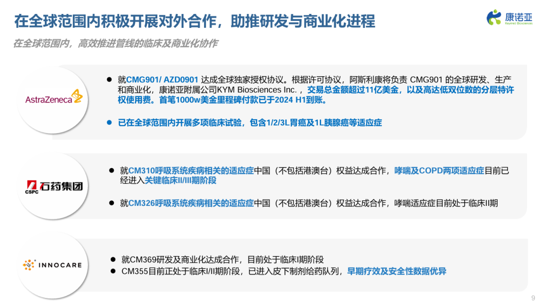 6.26亿美元！康诺亚BCMAxCD3双抗以NewCo形式出海医药新闻-ByDrug-一站式医药资源共享中心-医药魔方