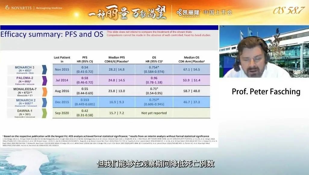 一种力量，万般渴望：中国首个绝经前/围绝经期乳腺癌一线新药瑞波西利上市，让患者更有尊严的生活医药新闻-ByDrug-一站式医药资源共享中心-医药魔方