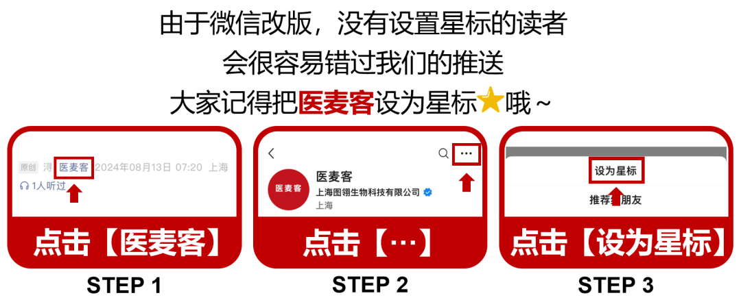 48家细胞治疗企业获IND进展！医药新闻-ByDrug-一站式医药资源共享中心-医药魔方