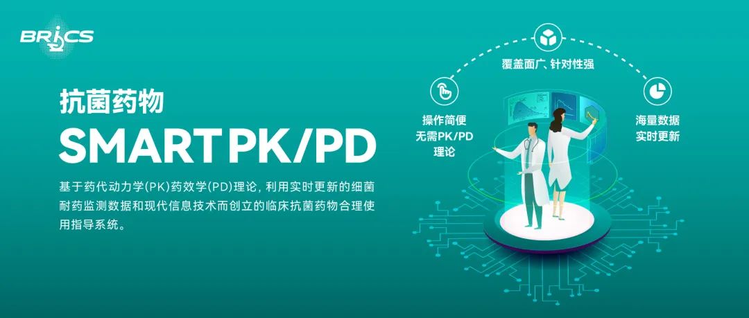 【抗菌药物SMART PK/PD系统】智慧引领精准抗菌，您的专属治疗助手重磅上线!医药新闻-ByDrug-一站式医药资源共享中心-医药魔方