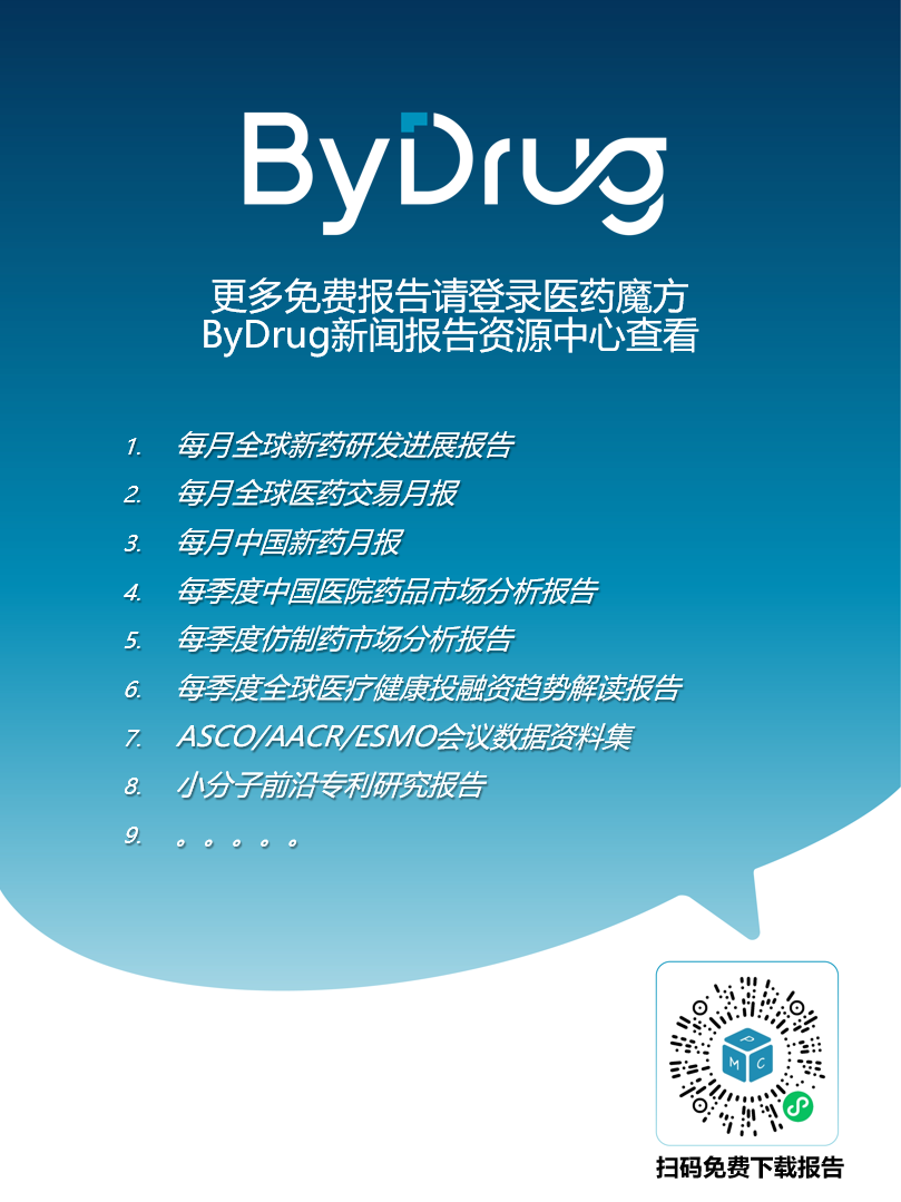 最新一致性过评清单！(附仿制药品种立项机会，截止2025/2/5)医药新闻-ByDrug-一站式医药资源共享中心-医药魔方