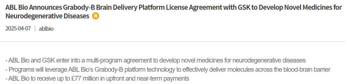27亿美元！GSK与ABL Bio达成全球许可协议，开发CNS新药医药新闻-ByDrug-一站式医药资源共享中心-医药魔方