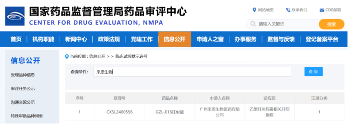 全球首个！mRNA编码TCR-T获批临床医药新闻-ByDrug-一站式医药资源共享中心-医药魔方