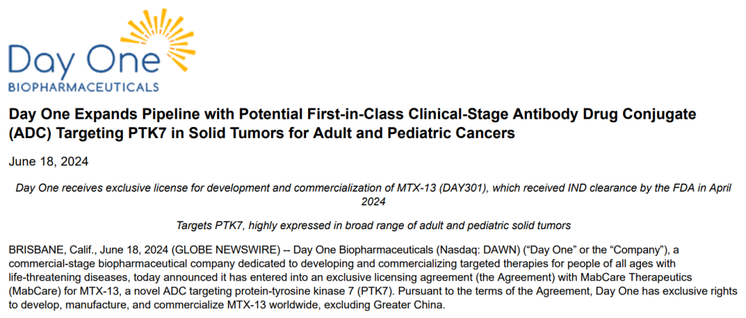 12亿美元！普众发现开发的PTK7 ADC药物达成海外授权医药新闻-ByDrug-一站式医药资源共享中心-医药魔方