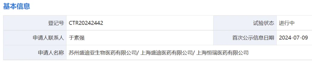 研发动态丨盛迪亚HER2 ADC启动二期临床医药新闻-ByDrug-一站式医药资源共享中心-医药魔方