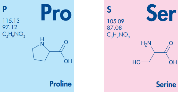 技术梳理系列 | Genmab的Duomab平台医药新闻-ByDrug-一站式医药资源共享中心-医药魔方