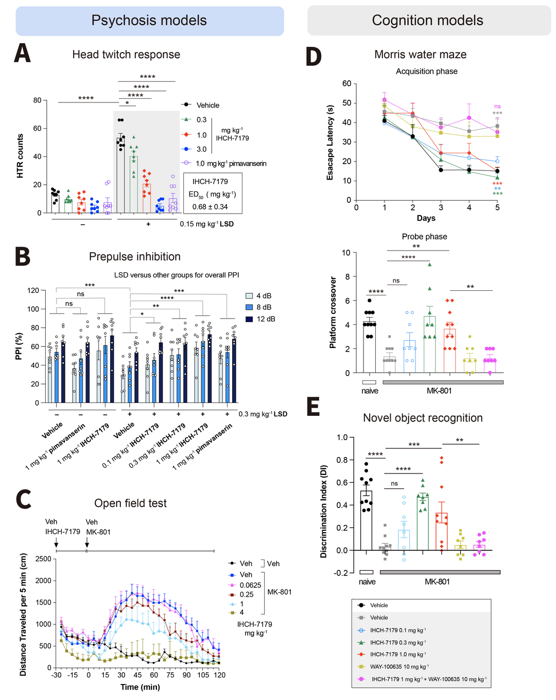 Cell文章：汪胜组联合多团队提出多靶点、多功效药物设计新理念（FSCA）医药新闻-ByDrug-一站式医药资源共享中心-医药魔方