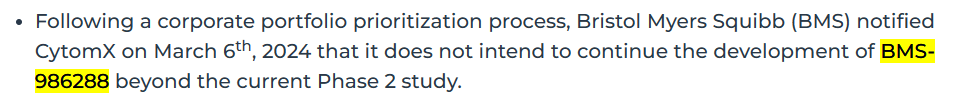 BMS又终止一项CTLA-4抗体前药合作医药新闻-ByDrug-一站式医药资源共享中心-医药魔方