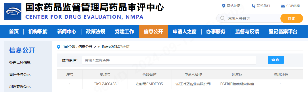 时迈药业重组人源抗EGFR-CD3酶控双特异性抗体获批临床医药新闻-ByDrug-一站式医药资源共享中心-医药魔方