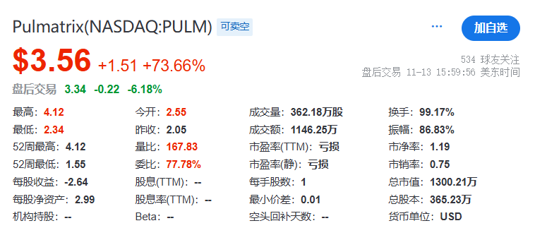 刚刚！睿跃生物与Pulmatrix达成合并协议！医药新闻-ByDrug-一站式医药资源共享中心-医药魔方