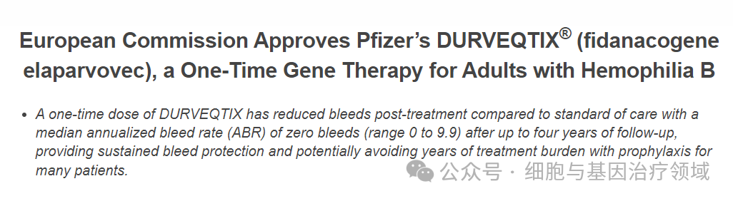 辉瑞AAV基因疗法获欧盟批准上市医药新闻-ByDrug-一站式医药资源共享中心-医药魔方