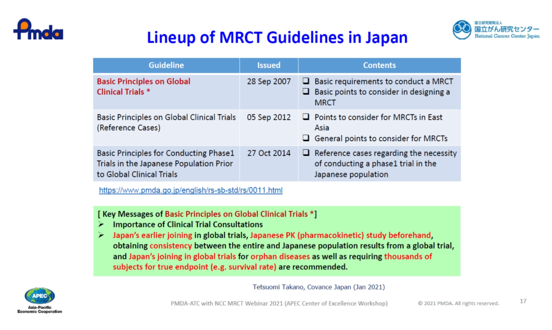 ICH E17实施后两极分化的东亚临床试验格局 | 日本临床试验的历史（下）医药新闻-ByDrug-一站式医药资源共享中心-医药魔方