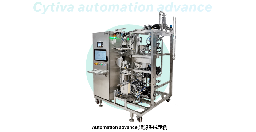 独家揭秘：Cytiva超滤系统如何助力药物生产？医药新闻-ByDrug-一站式医药资源共享中心-医药魔方