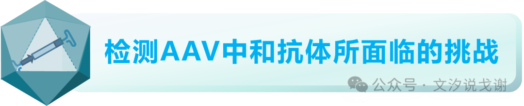 AAV基因治疗中的拦路石：AAV中和抗体医药新闻-ByDrug-一站式医药资源共享中心-医药魔方