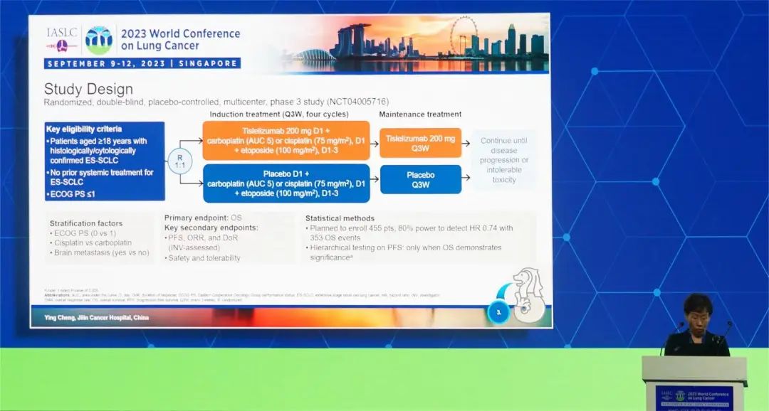 【3671】RATIONALE-312研究重磅公布，替雷利珠单抗联合化疗治疗ES-SCLC 3年生存率高达25%！医药新闻-ByDrug-一站式医药资源共享中心-医药魔方