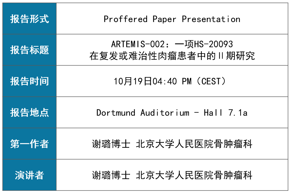 ESMO | 翰森制药HS-20093(B7-H3 ADC)用于复发或难治性肉瘤治疗的II期研究结果入选优选口头报告医药新闻-ByDrug-一 ...