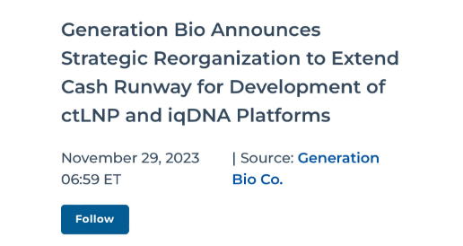 裁员300多人！2家细胞基因疗法上市公司节流医药新闻-ByDrug-一站式医药资源共享中心-医药魔方