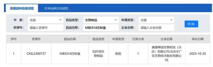 天广实与康源博创特色三抗MBS314注射液申报临床医药新闻-ByDrug-一站式医药资源共享中心-医药魔方
