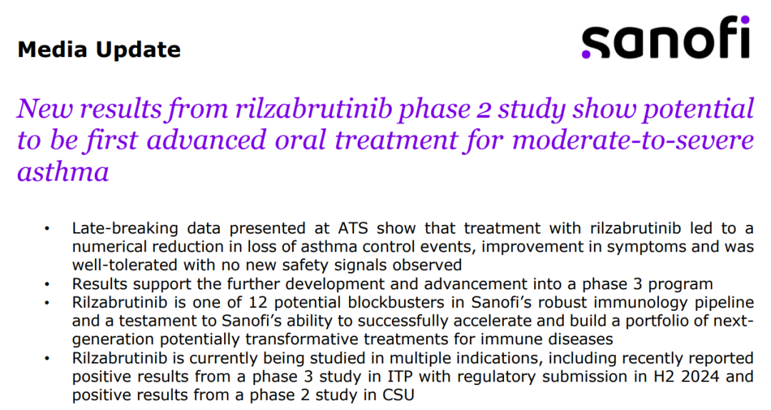 BTK抑制剂新进展：赛诺菲Rilzabrutinib哮喘II期研究成功，计划启动III期研究医药新闻-ByDrug-一站式医药资源共享中心-医药魔方