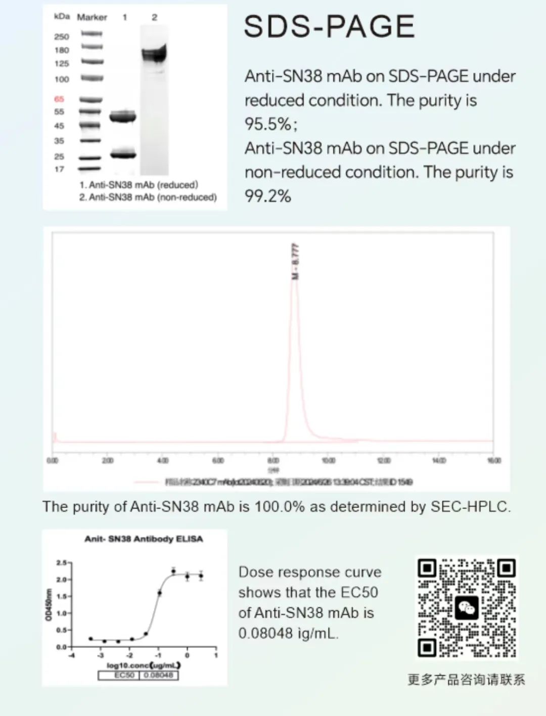 溪长生物自研高特异性Anti-ADC Payload抗体产品，助力ADC药物PK检测医药新闻-ByDrug-一站式医药资源共享中心-医药魔方