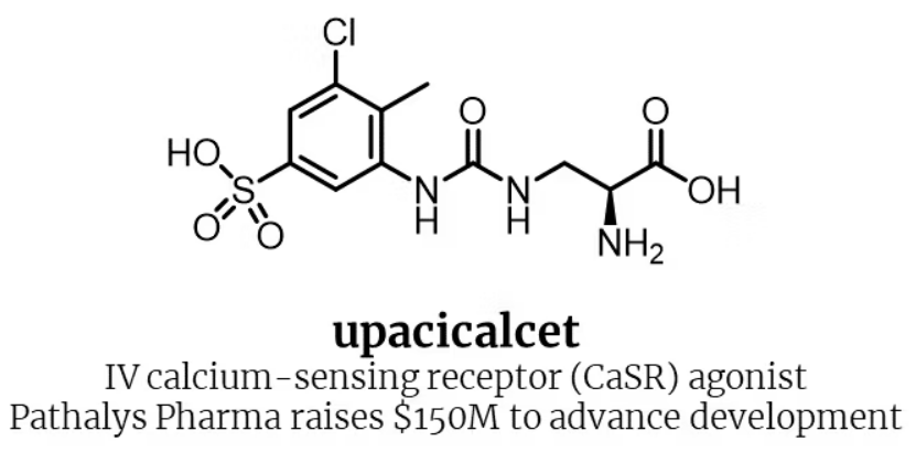 1.05亿美元B轮融资，加速推进肾病新药上市医药新闻-ByDrug-一站式医药资源共享中心-医药魔方