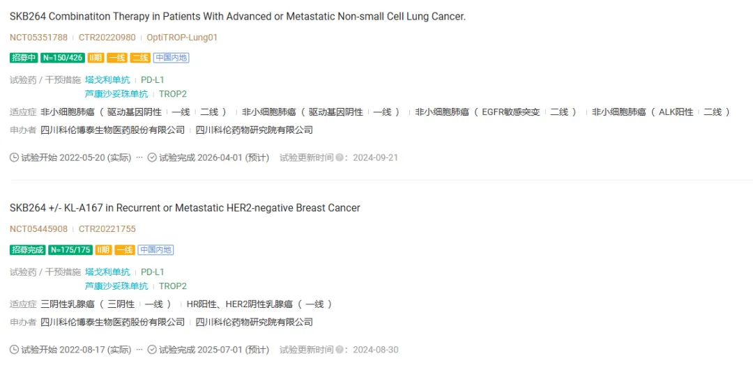 一线鼻咽癌，PD-L1 抑制剂塔戈利单抗新适应症获批医药新闻-ByDrug-一站式医药资源共享中心-医药魔方