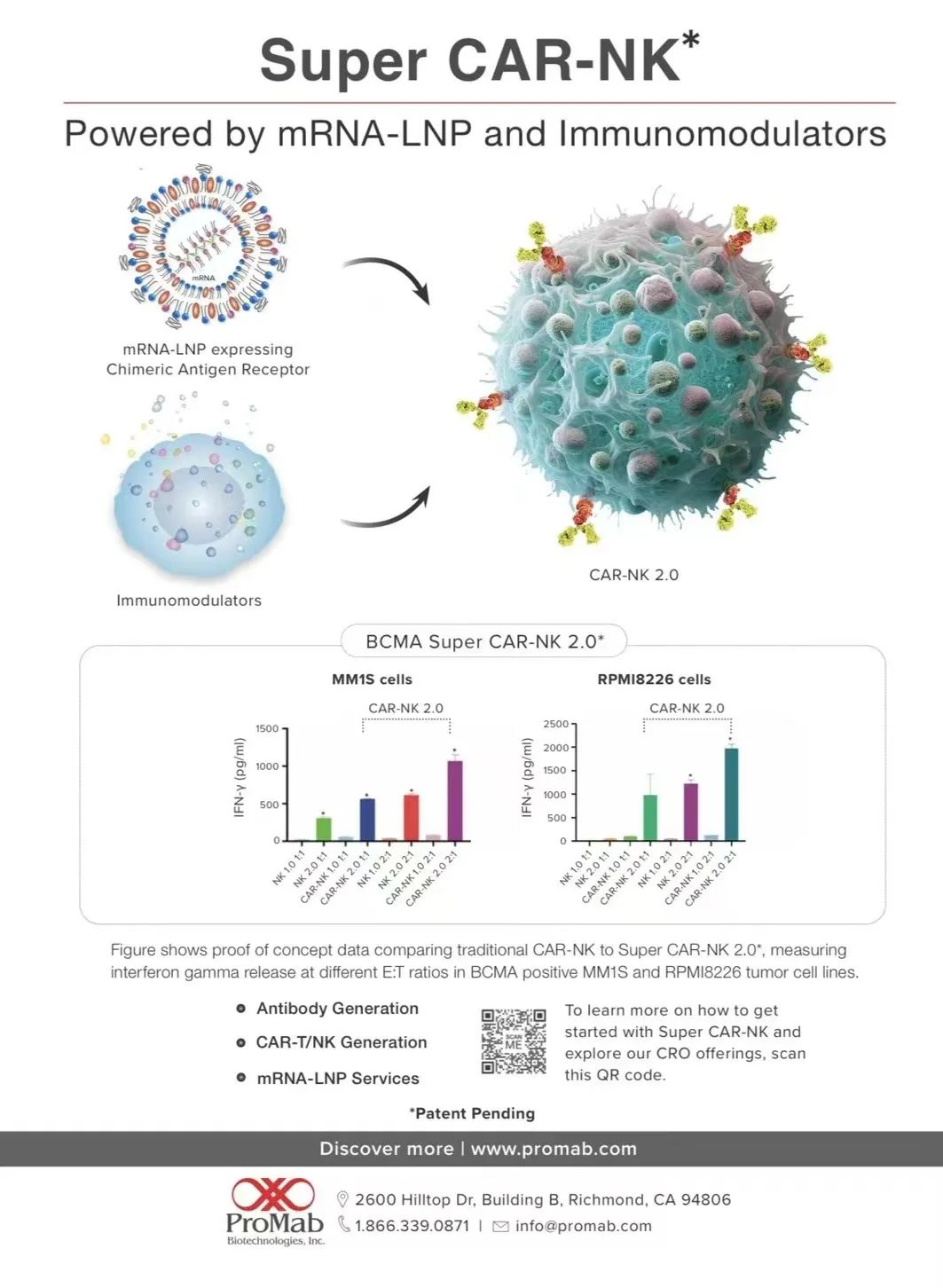远泰生物/ProMab超级CAR-NK等多项新技术平台即将亮相2024 AACR医药新闻-ByDrug-一站式医药资源共享中心-医药魔方