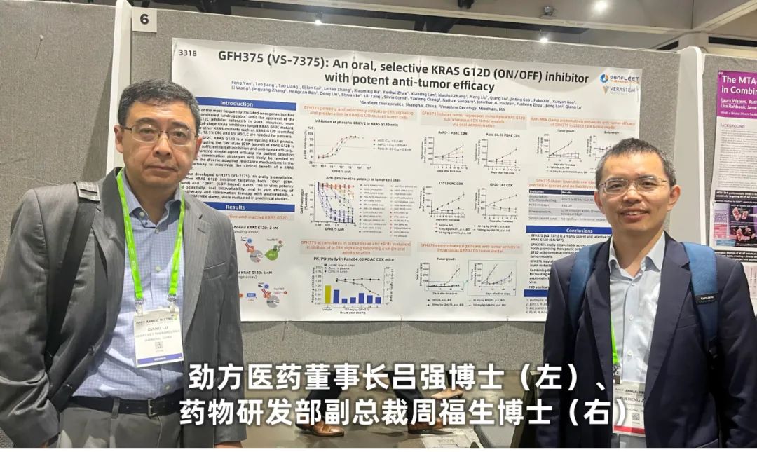 AACR现场：劲方口服KRAS G12D抑制剂GFH375临床前研究登陆壁报，显示强效抗肿瘤活性及与RAF/MEK抑制剂联用潜力医药新闻 ...